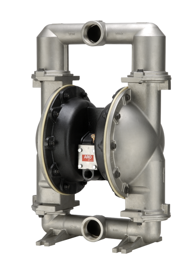 Fluid Handling Pumps for Oil & Gas Industry - Lafayette LA, Houston TX ...